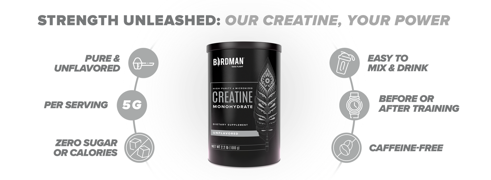 Amazon Creatine - Birdman USA
