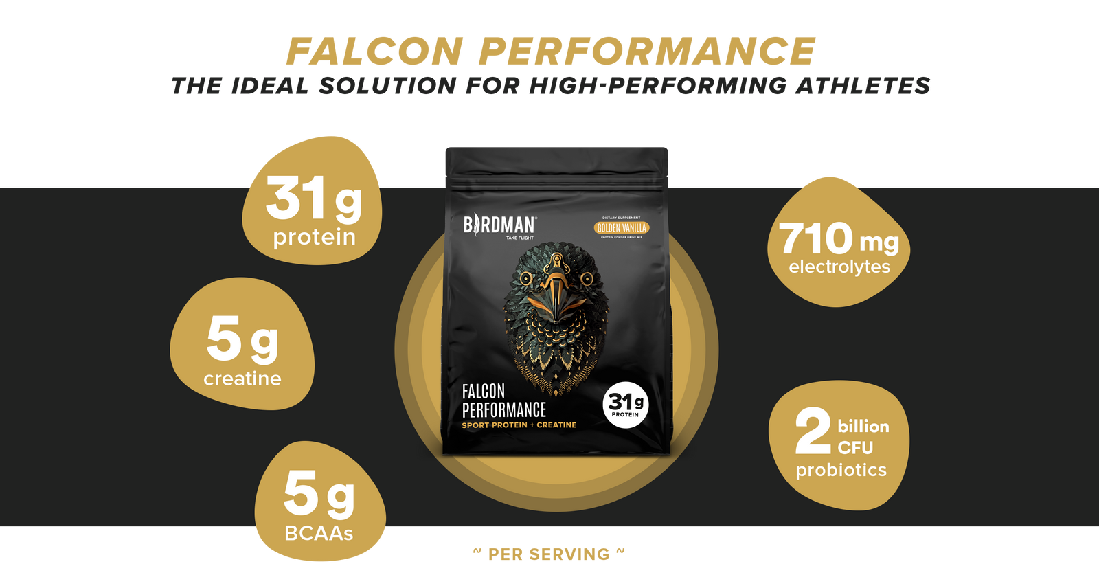Birdman Life | Falcon Protein - Organic Supplements for Your Wellbeing