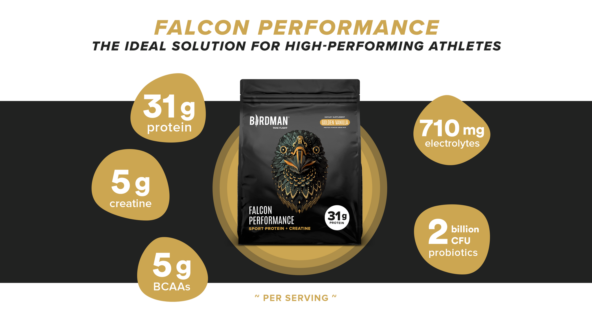Birdman Life | Falcon Protein - Organic Supplements for Your Wellbeing
